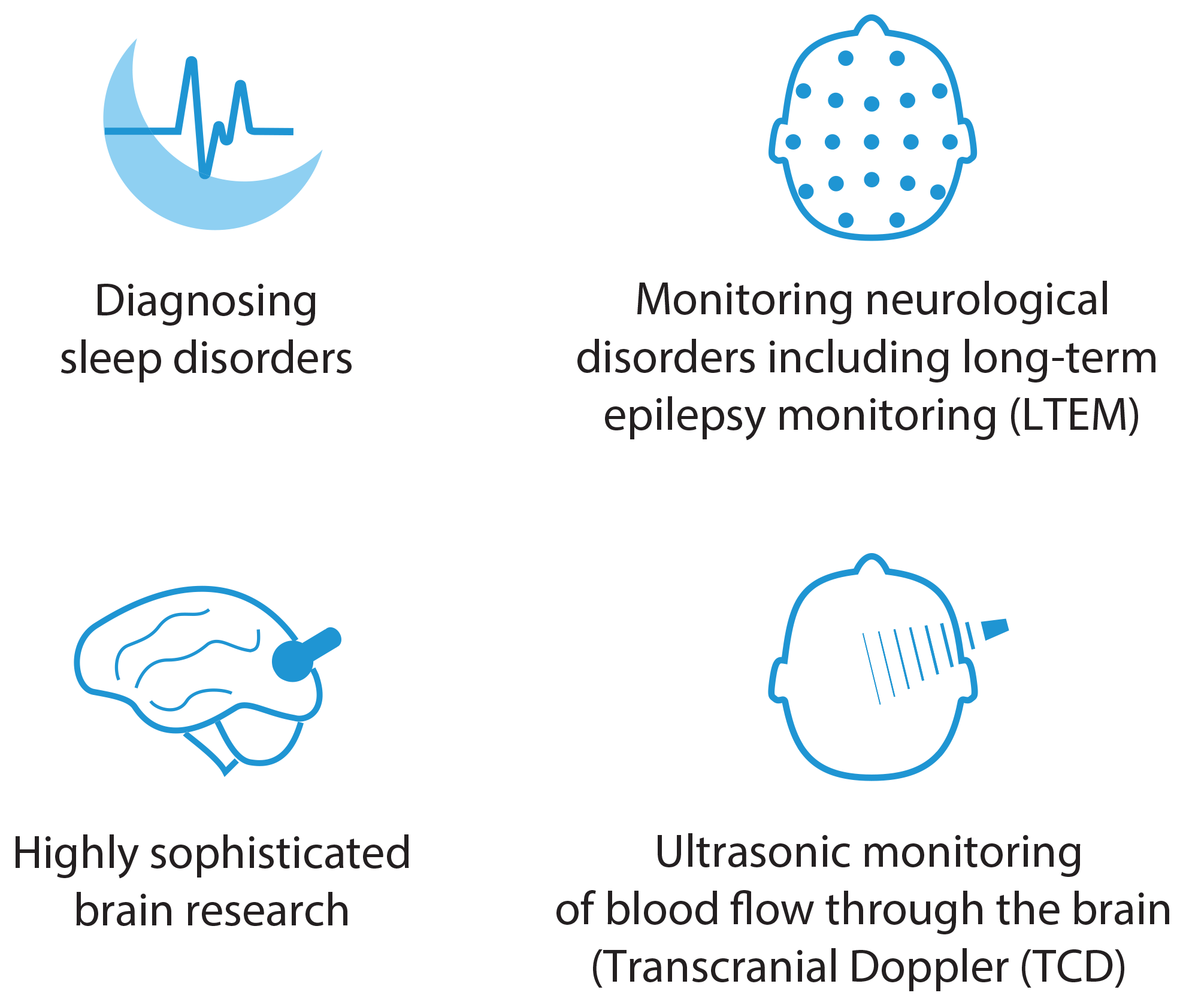About Us – Compumedics
