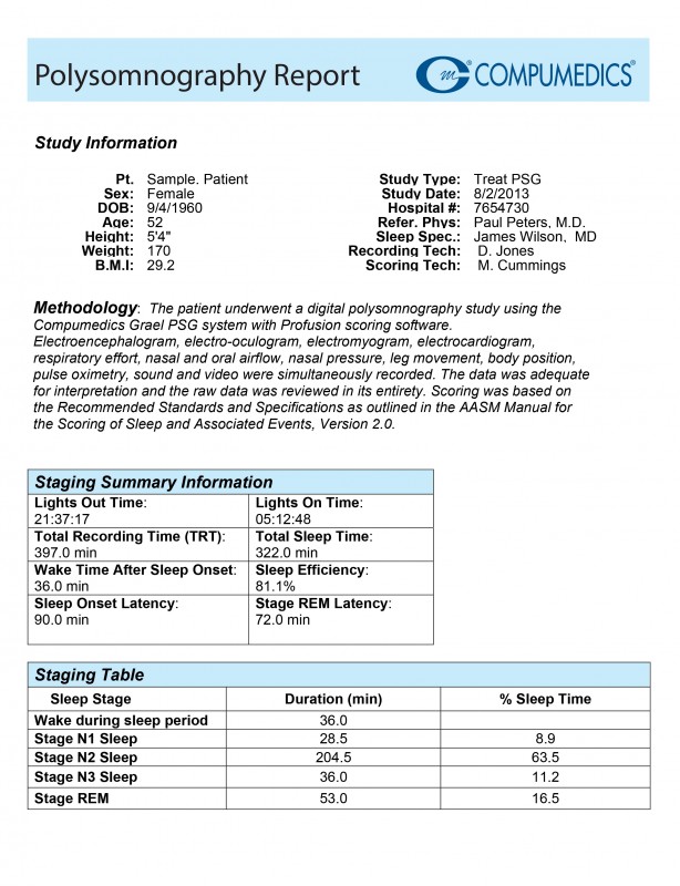Profusion Sleep Software – Compumedics
