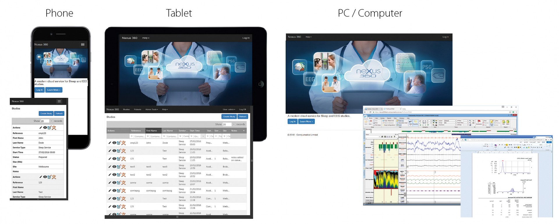 Profusion neXus 360 – Compumedics