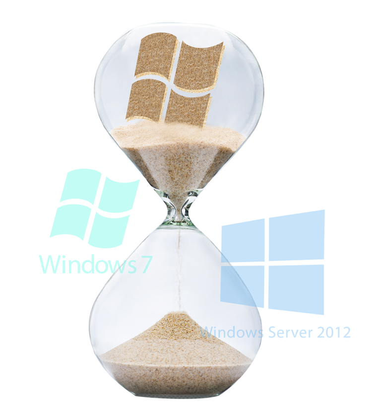 Profusion neXus 360™ – Compumedics